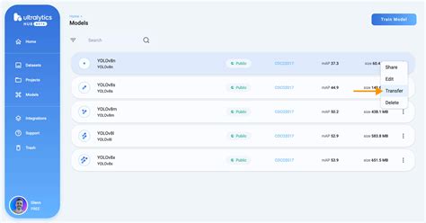 projects ultralytics yolo docs