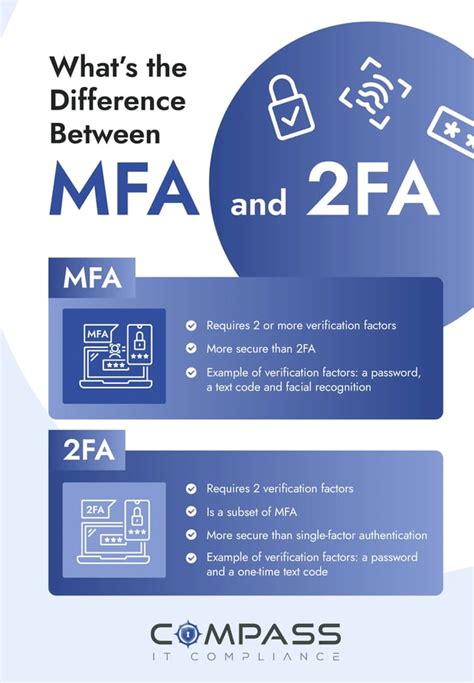 2fa Vs Mfa Whats The Difference