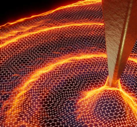 Interband Collective Excitations Twisted Bilayer Graphene Dances With