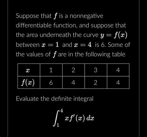 Solved Suppose That F Is A Nonnegative Differentiable