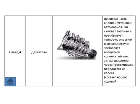 Общее устройство автомобиля - презентация онлайн