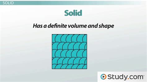 State Of Matter Solid