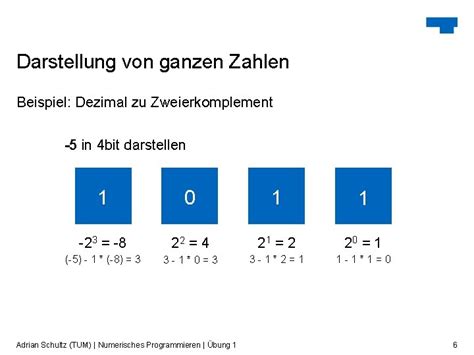 Numerisches Programmieren Bung 1 Adrian Schultz Thema Zahldarstellungen