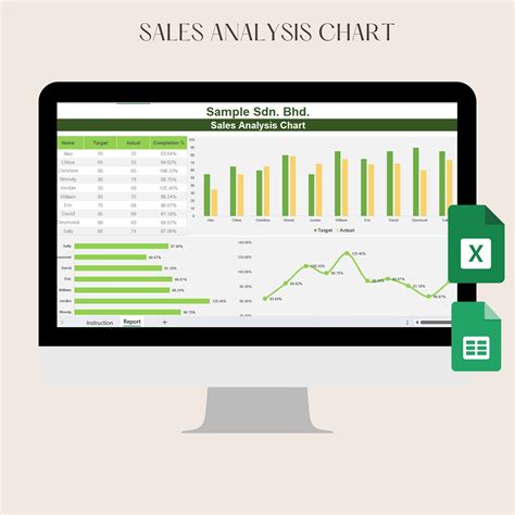 Sales Analysis Chart Excel Spreadsheet Sales Metric Kpis Sales
