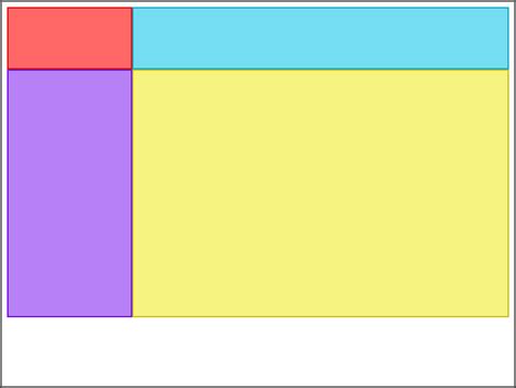 chapter 1 understanding the basic rules and structures for css grid mastering css grid