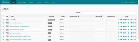 Trigger Airflow Dag From Python Aslodates