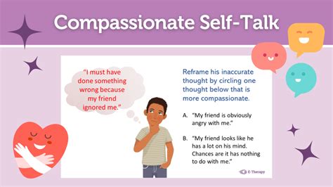 Compassionate Self Talk Powerpoint Activity E Therapy