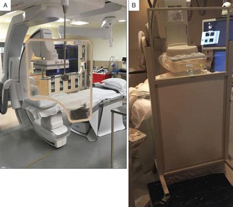 The Ercp Room Clinical Tree
