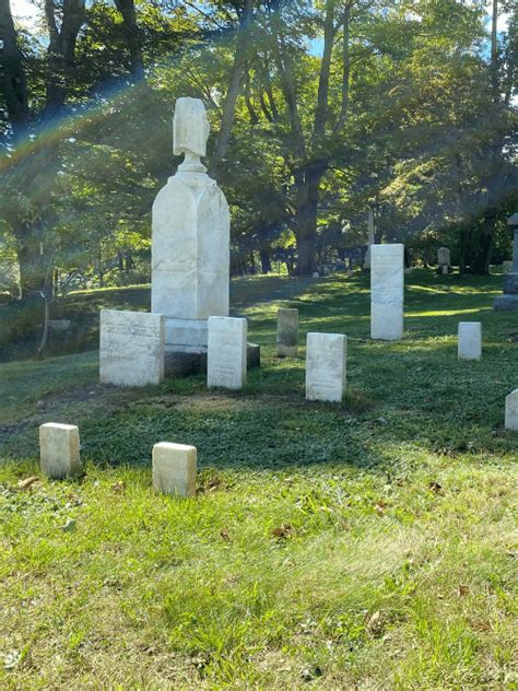 Why Does A Headstone Face East The Meaning Behind A Headstones