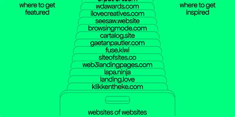 How To Launch A Php Project In Vs Code Dev Container By Sergey Lisovskiy Medium