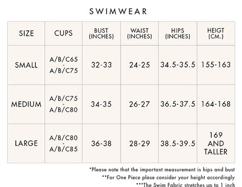 Size And Fit Guide Coralistswimwear