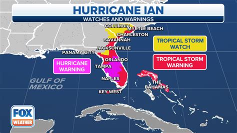 Old Landfall Probability Map Rhurricane