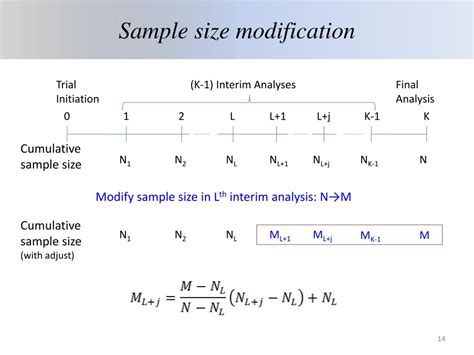 Ppt Modification Of Sample Size In Group Sequential Clinical Trials
