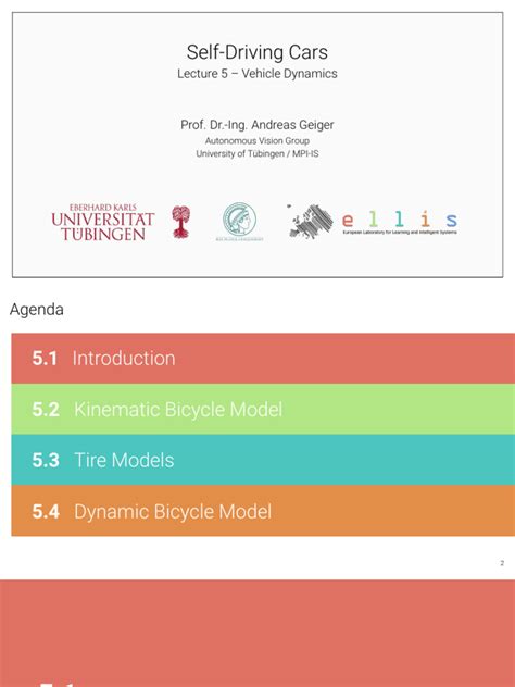 Vehicle Dynamics In Self Driving Cars Pdf Kinematics Teaching