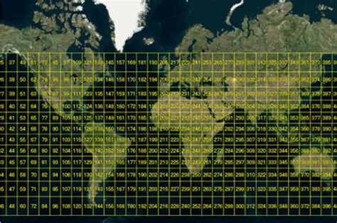 Introduction To Dhis Global Hydrological Model