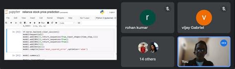 Nirmal Gaud On Linkedin Machinelearning Datascience Deeplearning