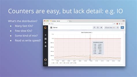 Introducing Ebpfexporter