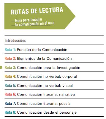 Material Rutas De Lectura Guía Para Trabajar