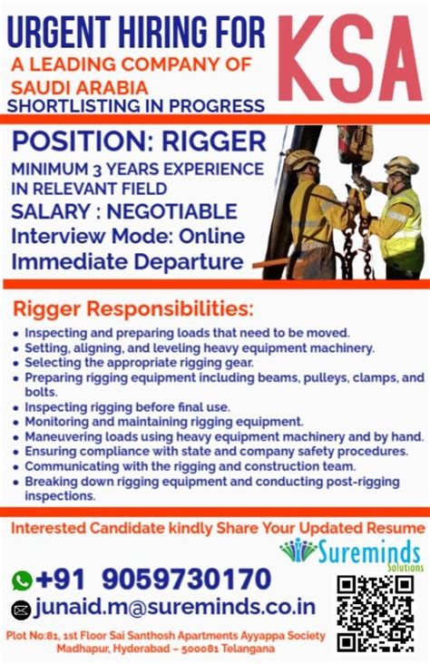 Syed Junaid Posted On Linkedin