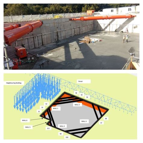 Geotechnicalengineering Numericalanalysis Plaxis3d