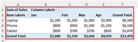 How To Auto Refresh A Pivot Table In Excel Excel Insider
