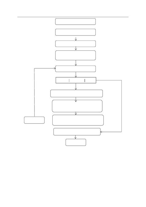 ieee30节点潮流计算：程序设计与系统分析 csdn文库