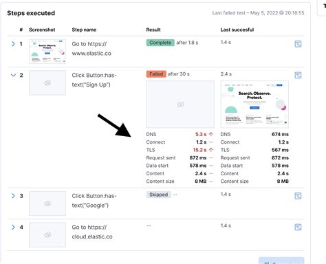 Synthetics Error Detail Metrics Comparison For Failed Successful Check Issue