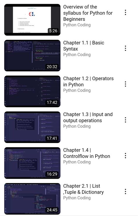 Raghdah Shelnadree Msc On Linkedin Free 10 Week Python Course
