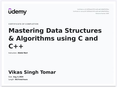Datastructures Algorithms Coding Problemsolving Learningjourney Tech Programming