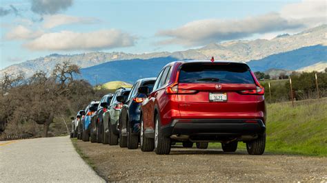 Top Rated Crossover Suv 2022