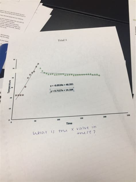 solved transcribed image text what is the x value in these