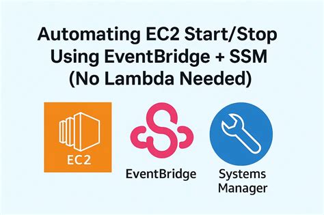 🔨 Day 16 Elastic Stack Monitoring With Built In Tools By Vinoth Subbiah Medium