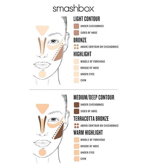 Blending 101 How To Blend Contour Correctly For A Sculpted Face Artofit