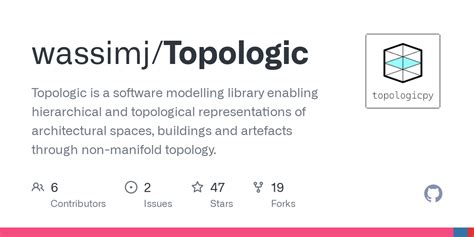 Github Wassimjtopologic Topologic Is A Software Modelling Library