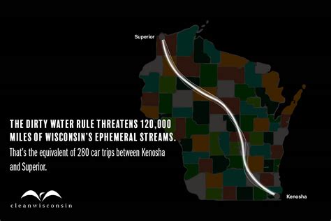 Digging Deeper What Are Ephemeral Streams And Non Adjacent Wetlands