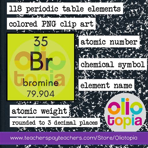 Atomic Mass Clip Art