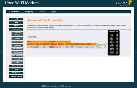 Why Isn T My Port Forwarding Working When I Ve Done Everything I Think Correctly Super User