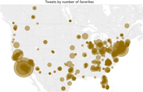 Sentiment Analysis On Donald Trump Using R And Tableau Datascience