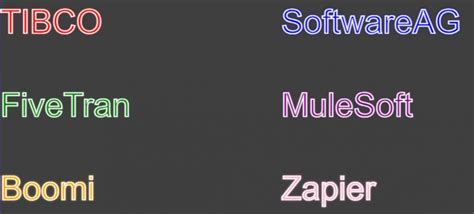 List Of Popular Api Integration Tools Platforms DevOpsbabe Com