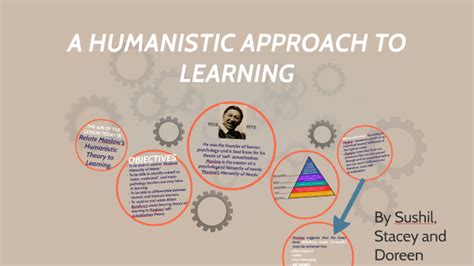 Humanistic Approach