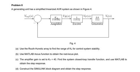 Solved Problem 8a Generating Unit Has A Simplified