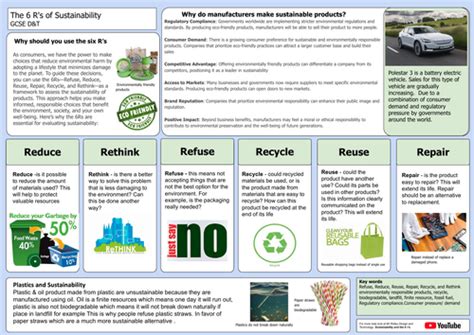 Bumper Revision Pack For Gcse Design And Technology Sustainability And