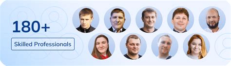 Hire Ruby On Rails Developers 40 Top Ruby Programmers For Hire 🧑‍💻