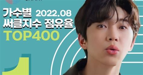 임영웅 8월 써클차트 가수별 점유율 Top400 1위 등극히어로의 시대