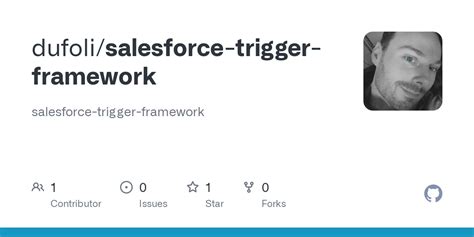 Github Dufoli Salesforce Trigger Framework Salesforce Trigger Framework