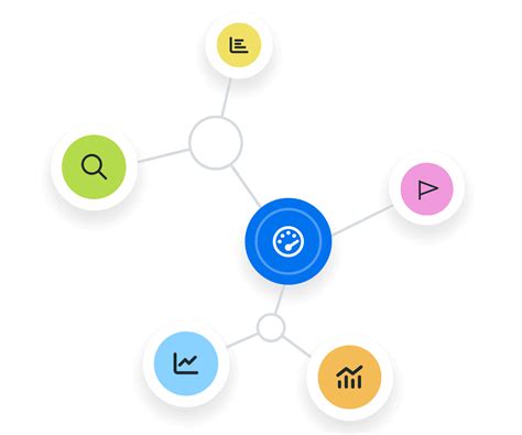 Gross Sales Kpi Definition Formula And Tips Agencyanalytics