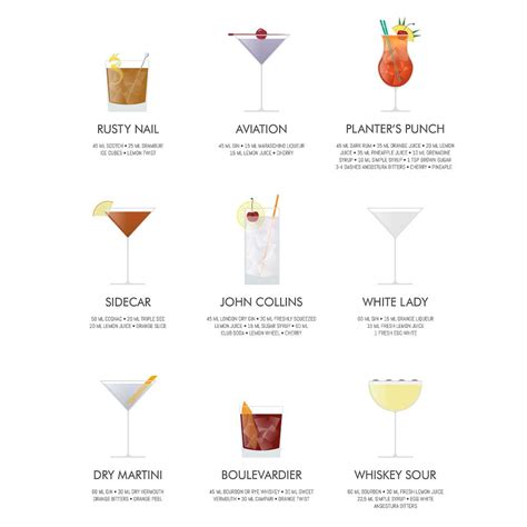 Classic Cocktails Chart Cocktail Drinks Vector Art Illustration