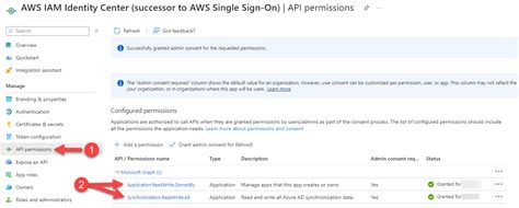 on demand scim provisioning of azure ad to aws iam identity center with