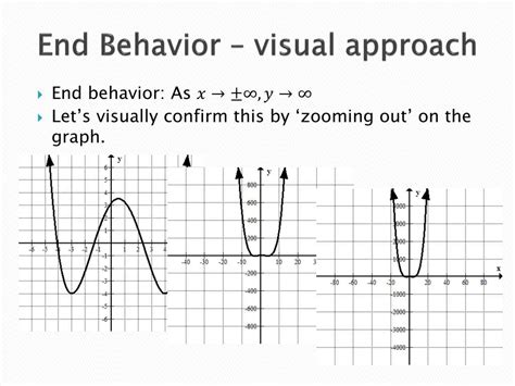 Ppt Function Characteristics End Behavior Powerpoint Presentation