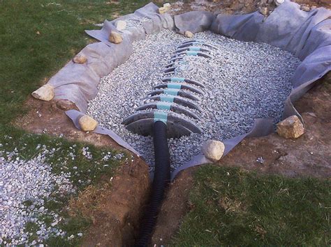 What Is A Dry Well Drainage System At Rae Downey Blog